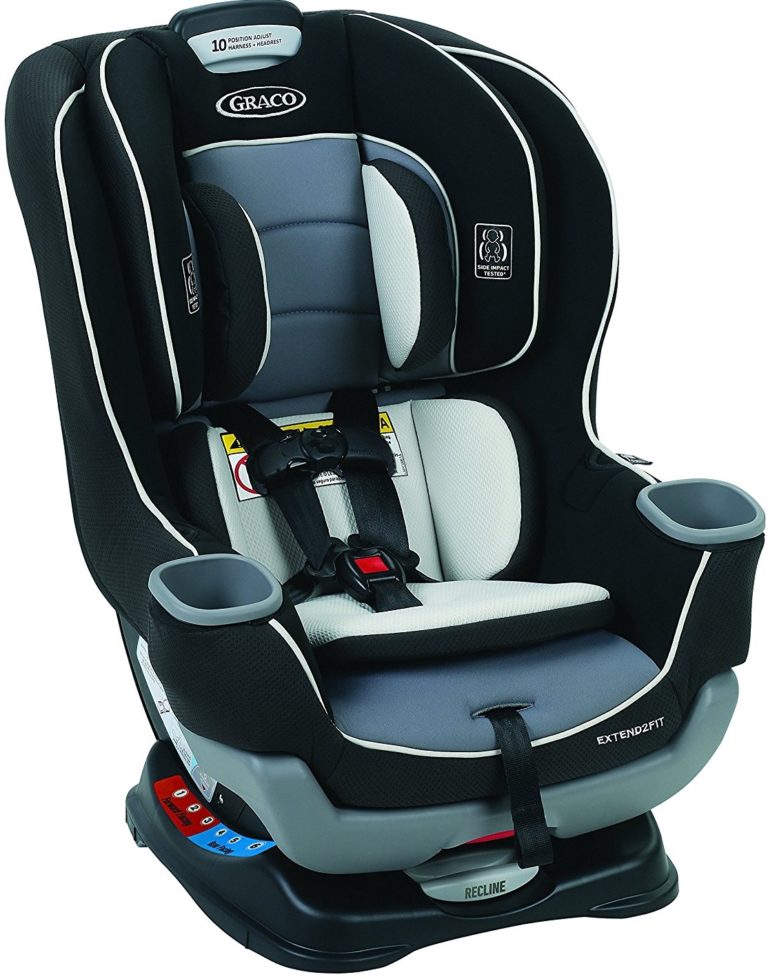 Graco Extend2fit vs Size4Me 65 Comparison | Baby Insight